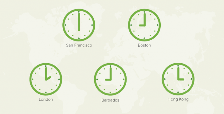 4 Tips for Communicating Across Multiple Time Zones | LoopUp